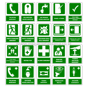 Jenis Rambu-Rambu K3 dan Fungsinya